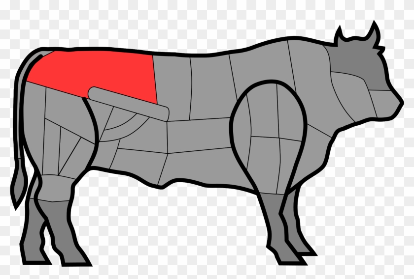 Beef Vector Cow Indian - Beef Cuts Clipart (#5994588) - PikPng