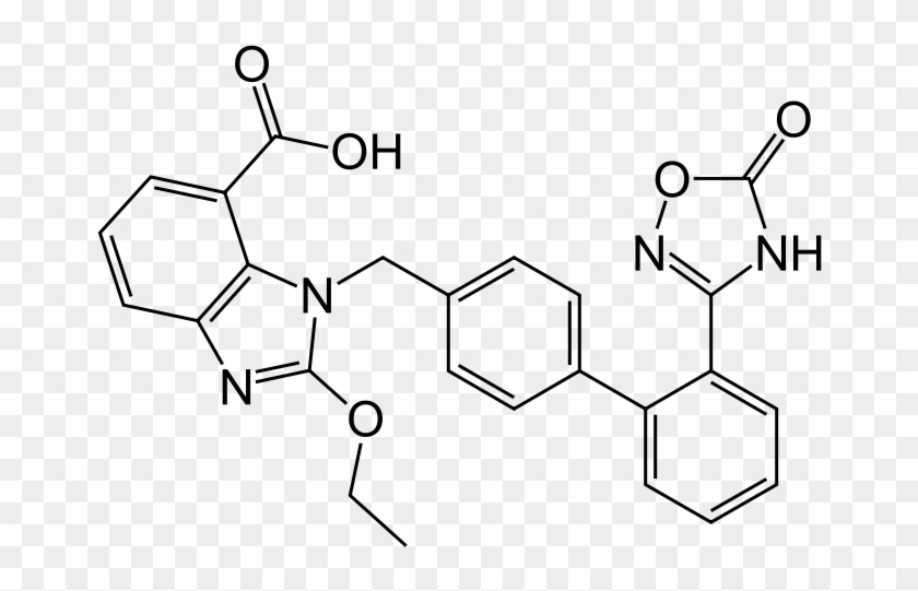 Download Azilsartan - Svg - Candesartan Structure Clipart Png Download ...