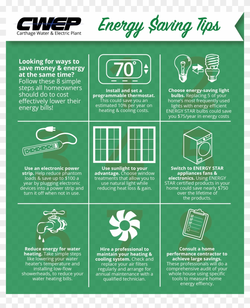 Ee Tips - Energy Saving Tips Clipart (#6004512) - PikPng