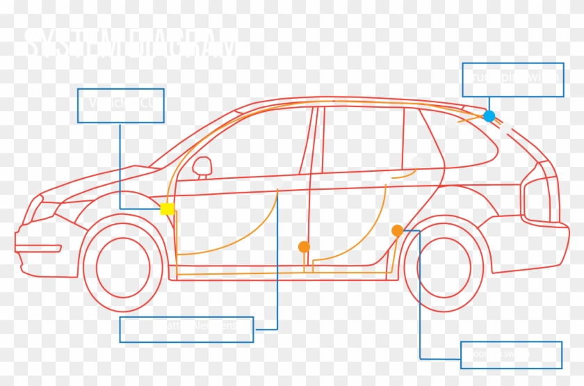 Why Should I Use Shatter Alert™ - Hot Hatch Clipart (#684538) - PikPng