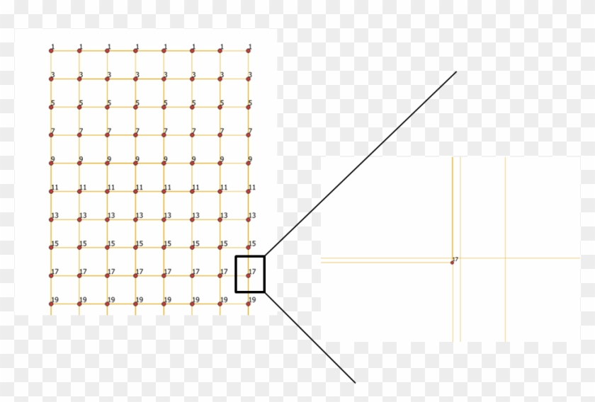How To Create One Grid From Specific Set Of Points Clipart (#690471 ...