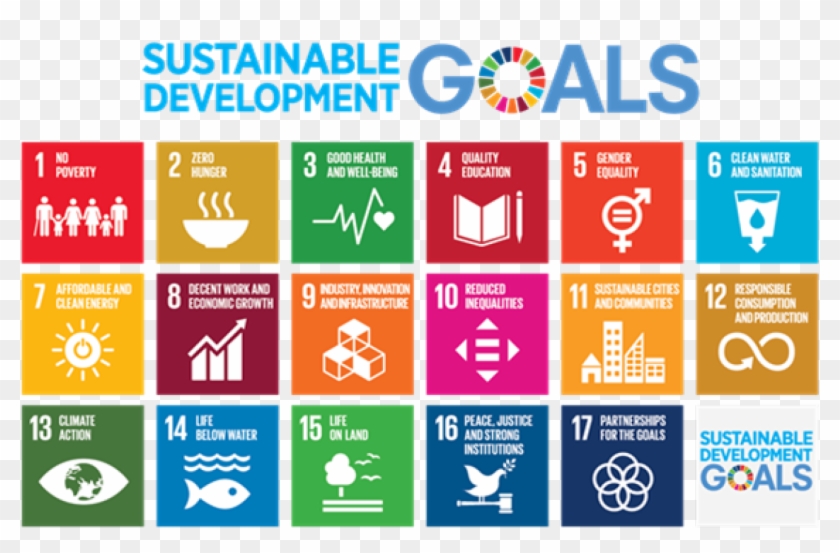 Sustainable Development Goals - Un Sustainable Development Goals ...