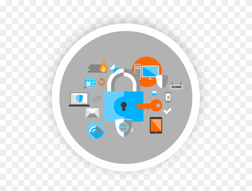 Cyber Security Png Photos - Cyber Security Security Icon Clipart ...