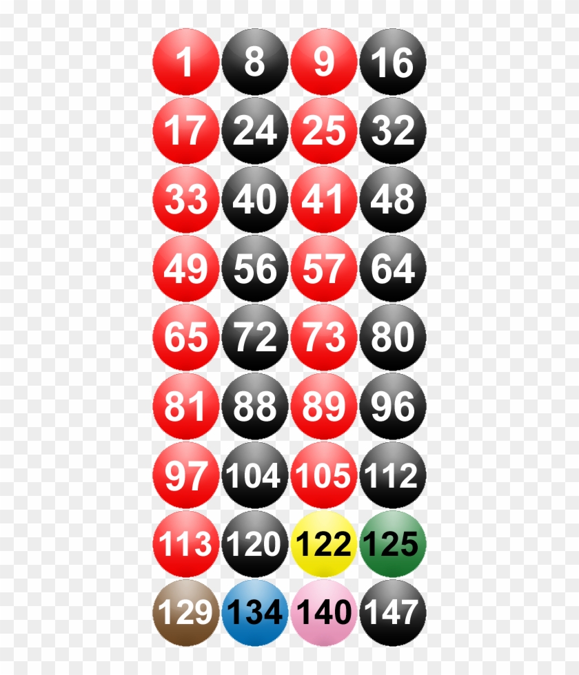 Download Maximum Break - Circle Clipart Png Download - PikPng